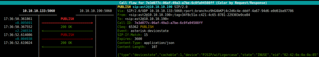 VoIP y la Guerra por el Crecimiento Horizontal con el trío: Docker, Kamailio y Asterisk - Blog ...